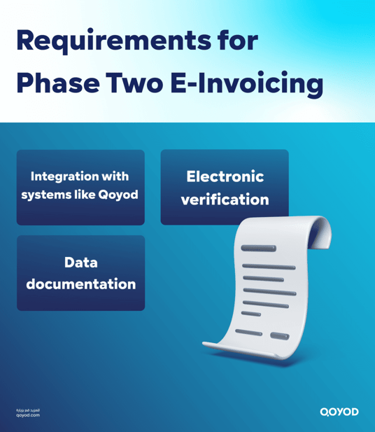 How does Phase Two e-invoicing improve your company’s- Qoyod