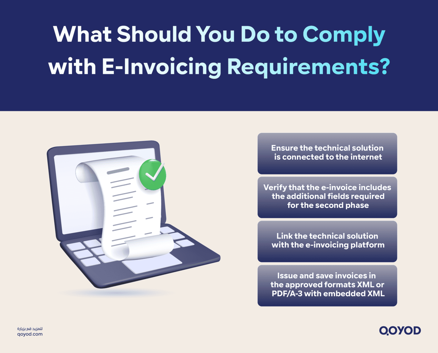 Phase Two of E-Invoicing in Saudi Arabia: A Complete Guide